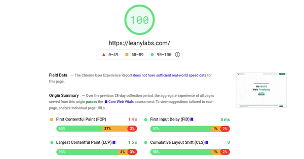 Load Time Optimization Techniques for React Apps