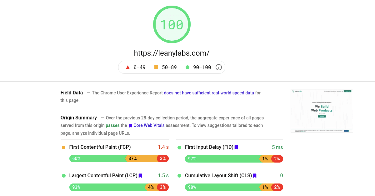Load Time Optimization Techniques for React Apps