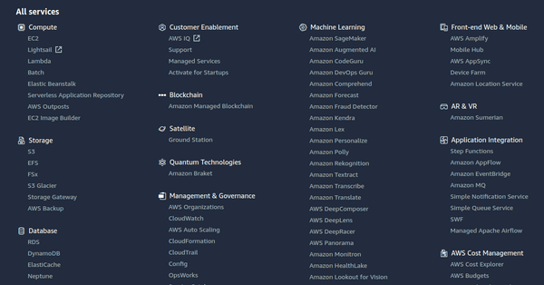 Overview of 30 Important AWS Services