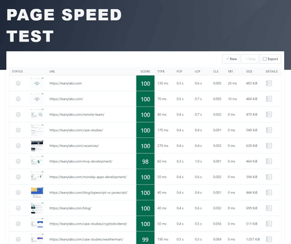 Load Time Optimization Techniques for React Apps