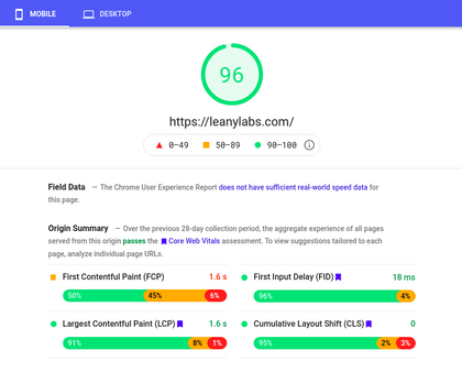 Load Time Optimization Techniques for React Apps