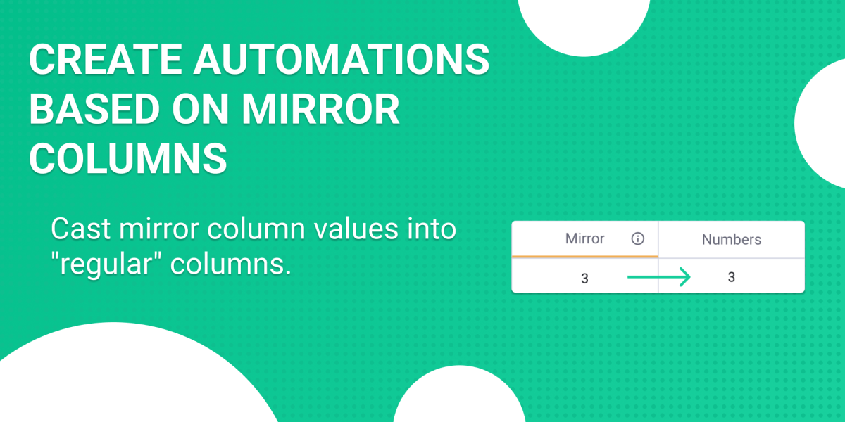 Mirror Column Automations monday.com App | LeanyLabs
